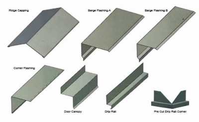 flashing - Mac Cladding